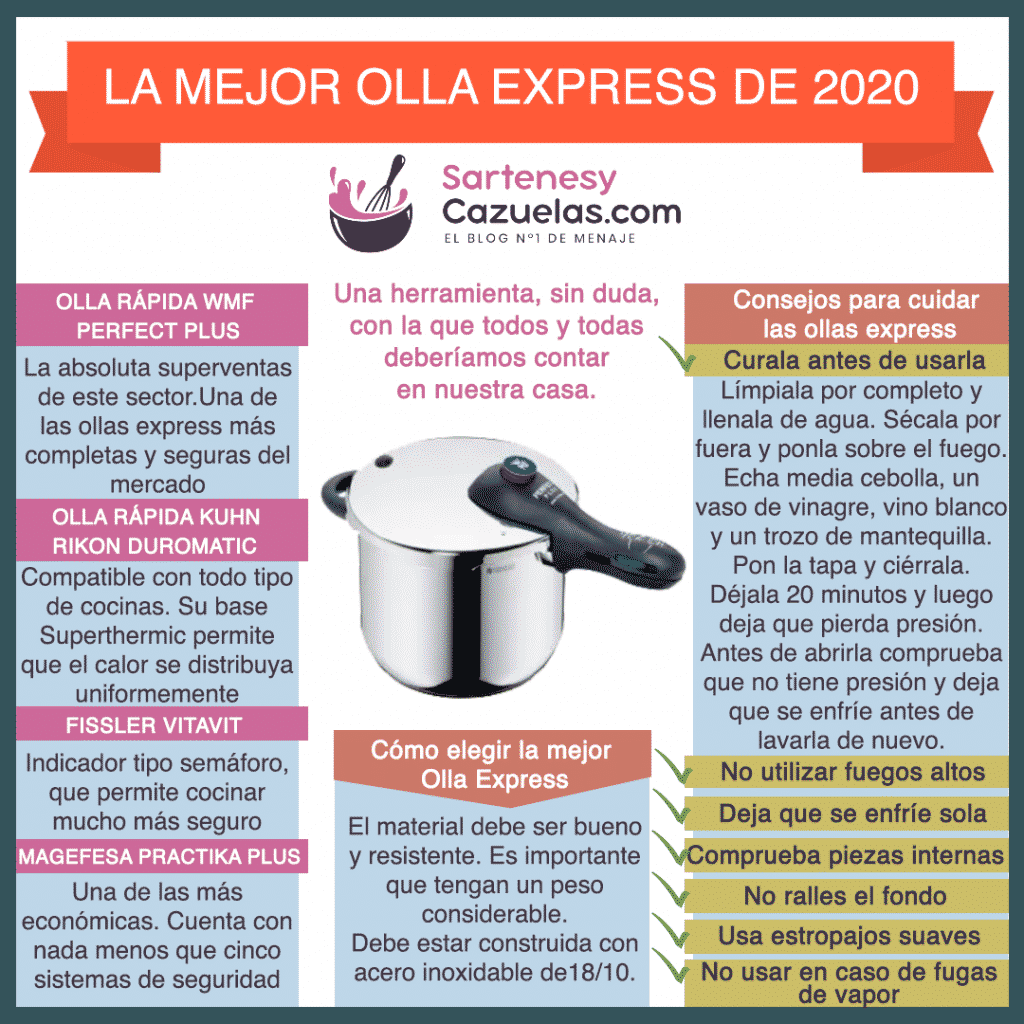 Selección de olla express para comprar en internet – Los más vendidos ...